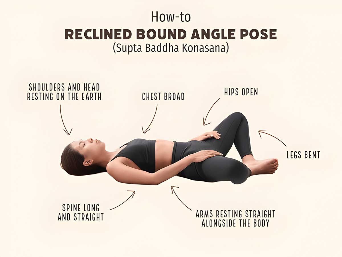Supta Baddha Konasana How To Do Reclining Bound Angle Pose | Benefits,
